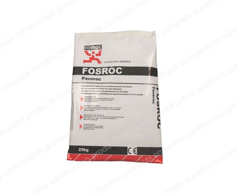 Concrete Patch Repair